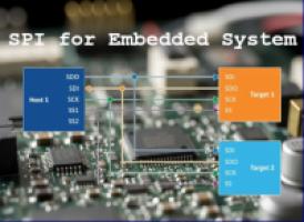 Choosing a TFT Display with SPI Interface for Your Embedded System ...