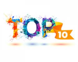 China Top 10 LCD Display Manufacturers | Topway Display